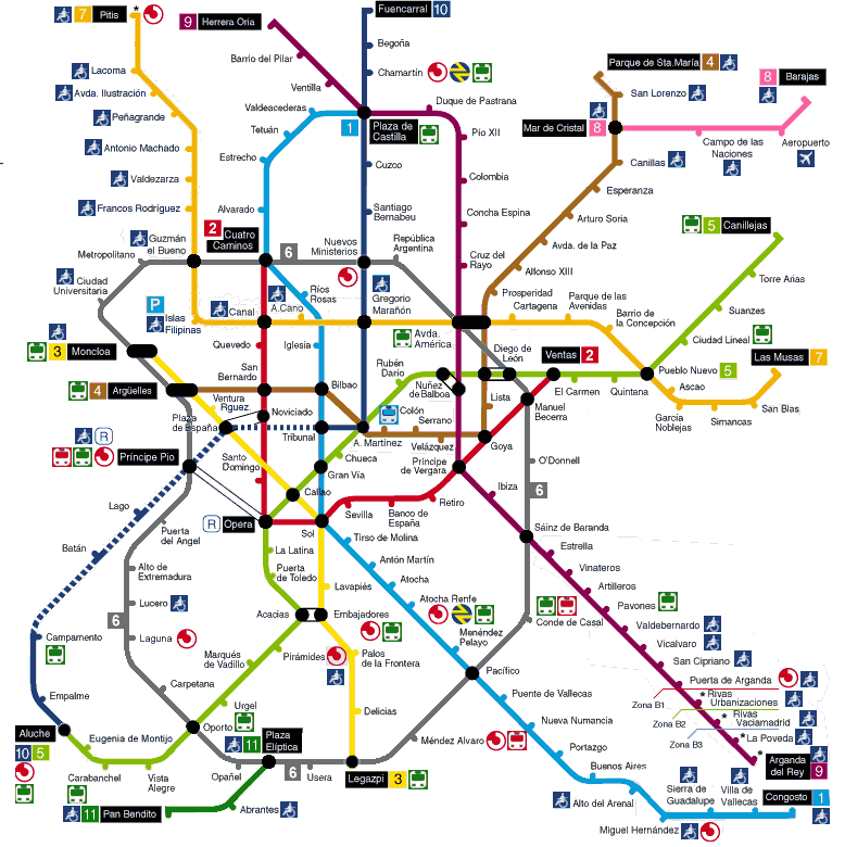 Plano del metro de Madrid